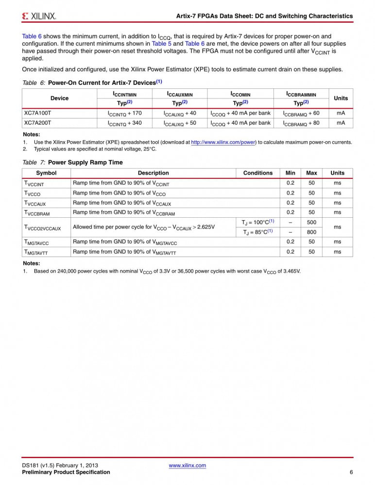 XC7A200T technical document page 6