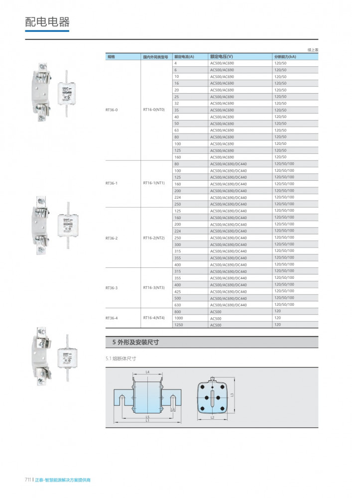 CHINT RT36 fuse series technical document page 2