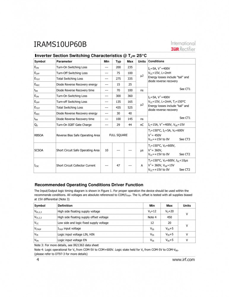 IRAMS10UP60B-3 datasheet page 4