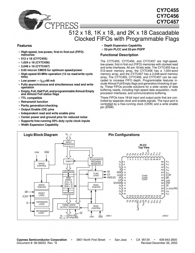 CY7C457 datasheet page 1