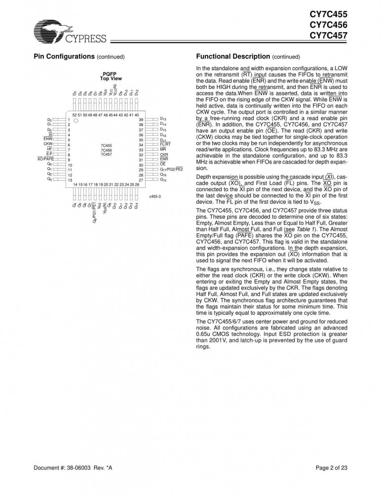 CY7C457 datasheet page 2