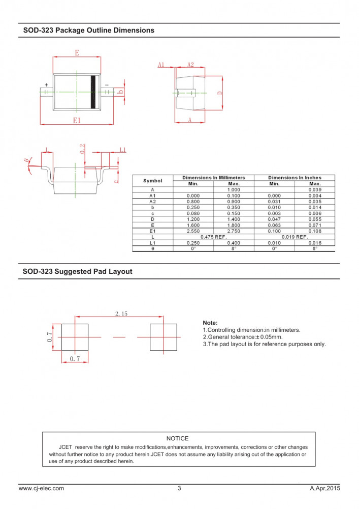 1SS357 datasheet page 3