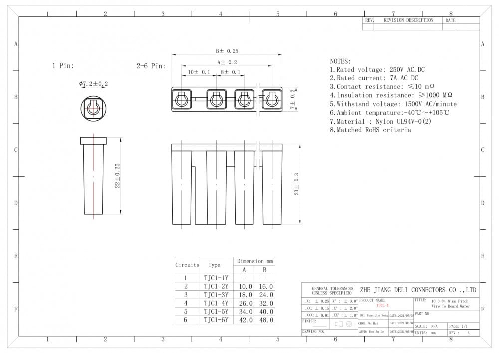 DLL TJC1-T technical document page 2