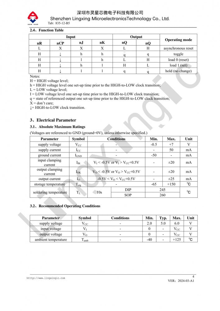 SN74LS73 datasheet page 6