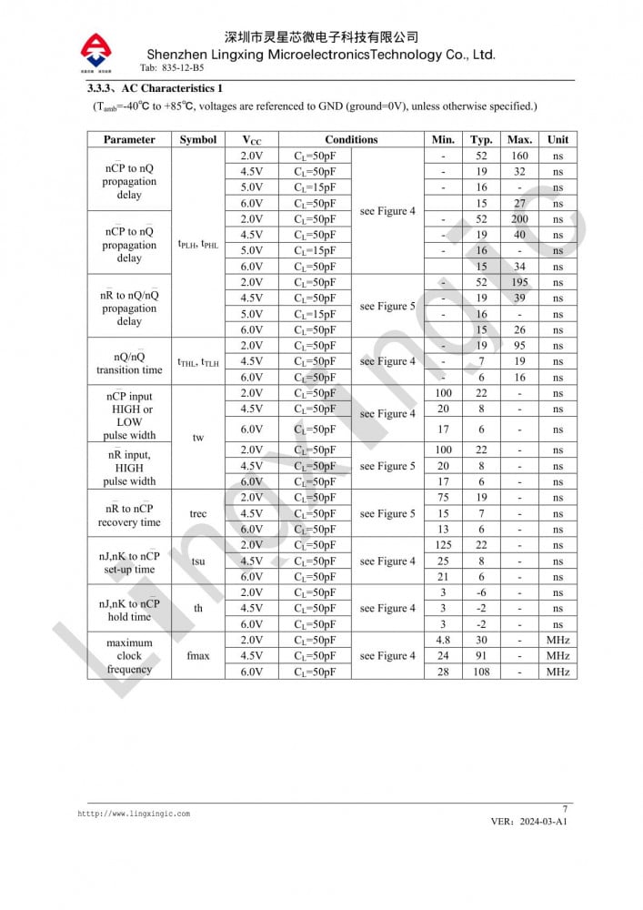 SN74LS73 datasheet page 9