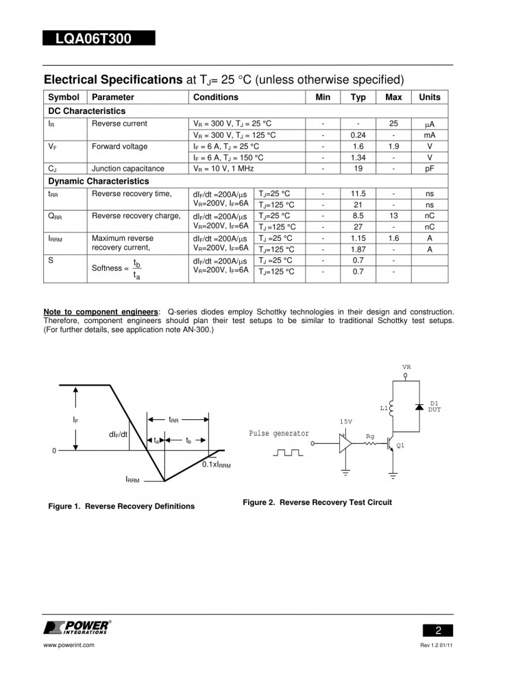 LQA06T300 datasheet page 2