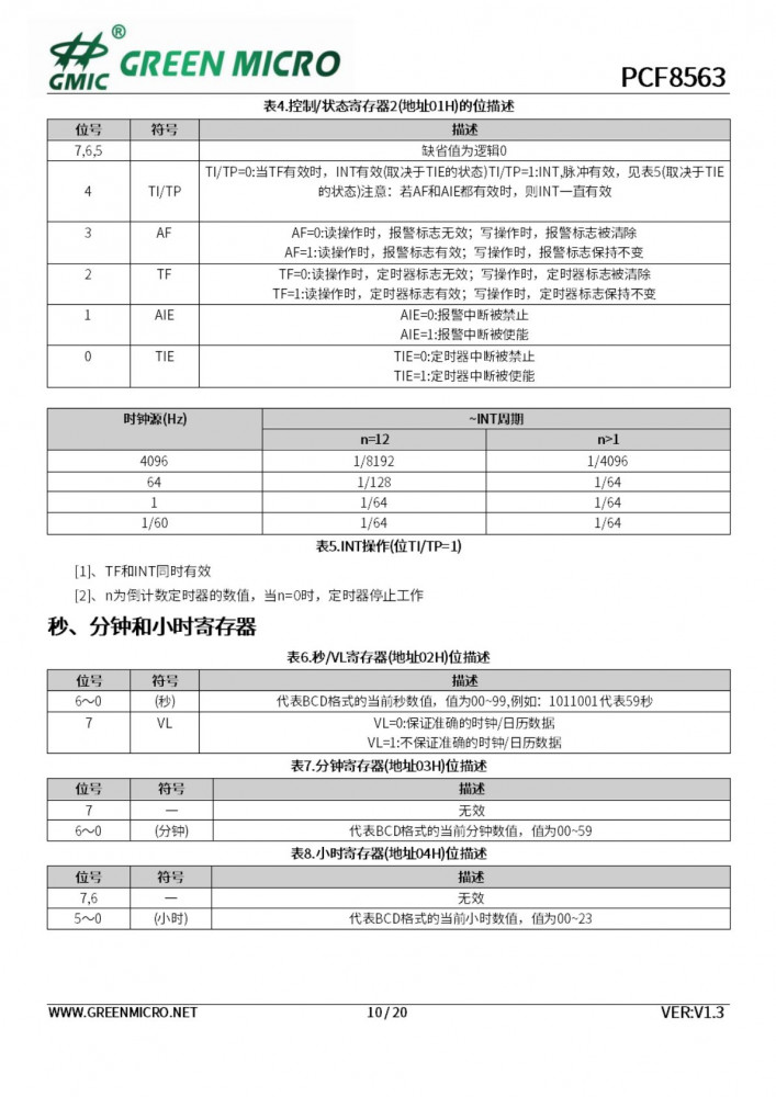 PCF8563TBSC datasheet page 10
