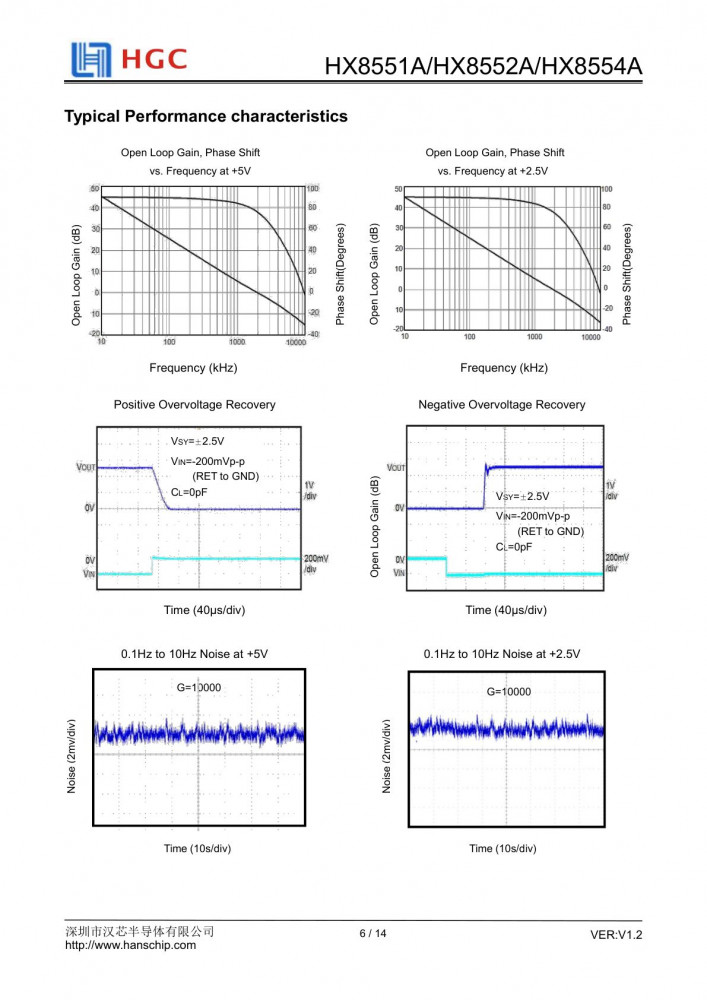 HXV8551A series datasheet page 6