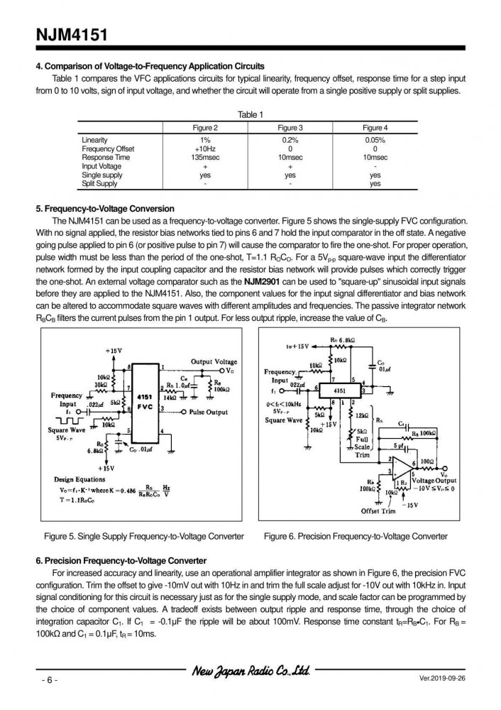 NJM4151 datasheet page 6