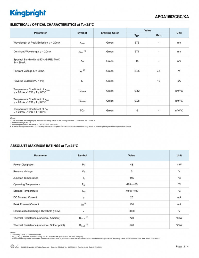APGA1602CGC/KA datasheet page 2