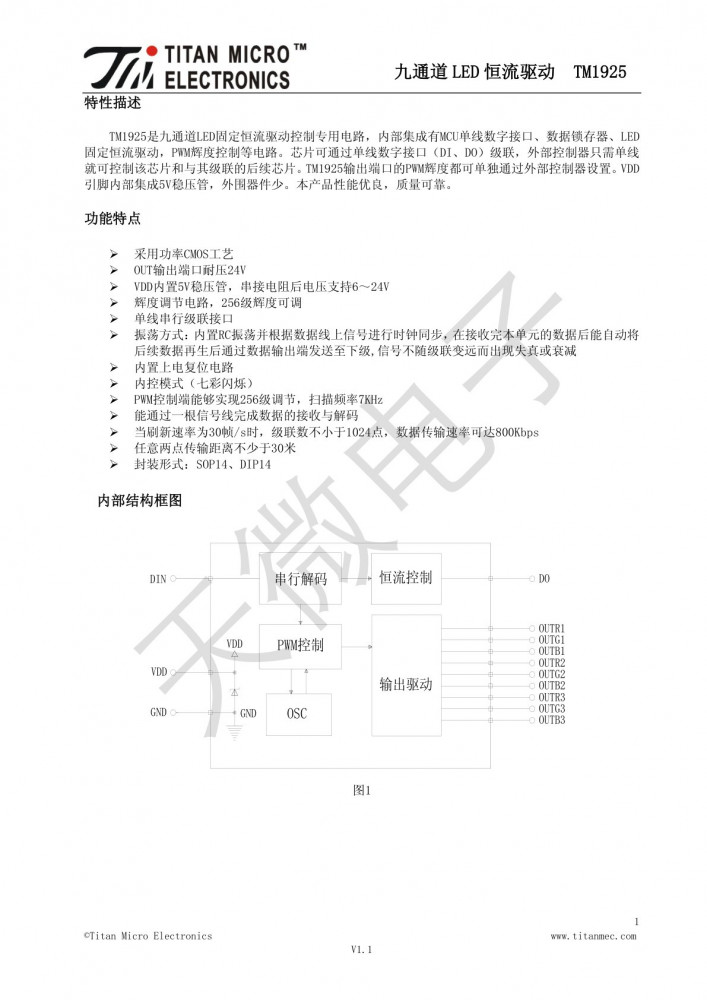 TM1925 datasheet page 1