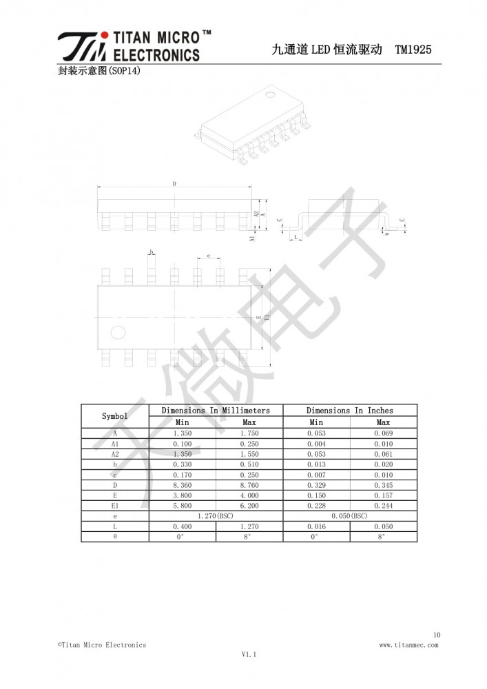 TM1925 datasheet page 10
