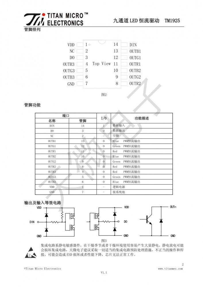 TM1925 datasheet page 2