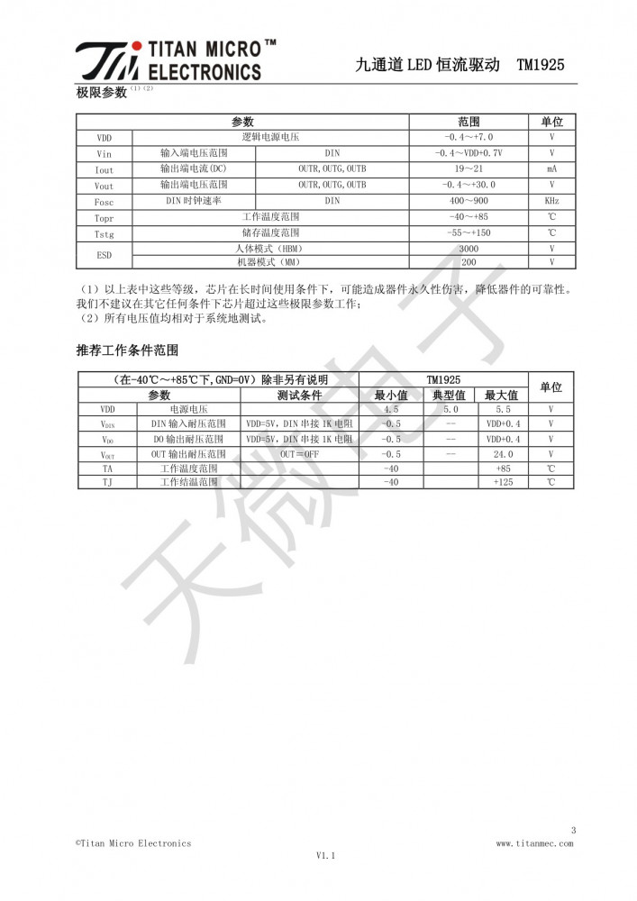 TM1925 datasheet page 3