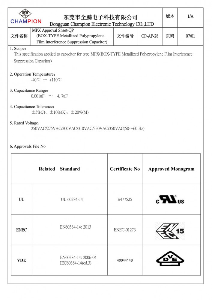 CHAMPION approval sheet page 2