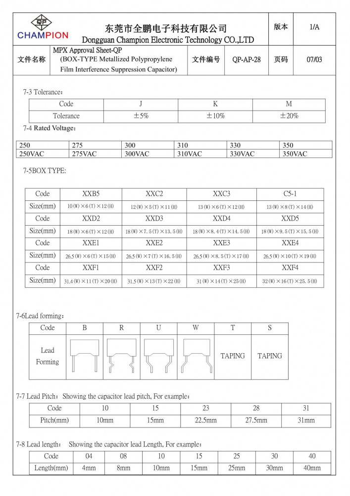 CHAMPION approval sheet page 4