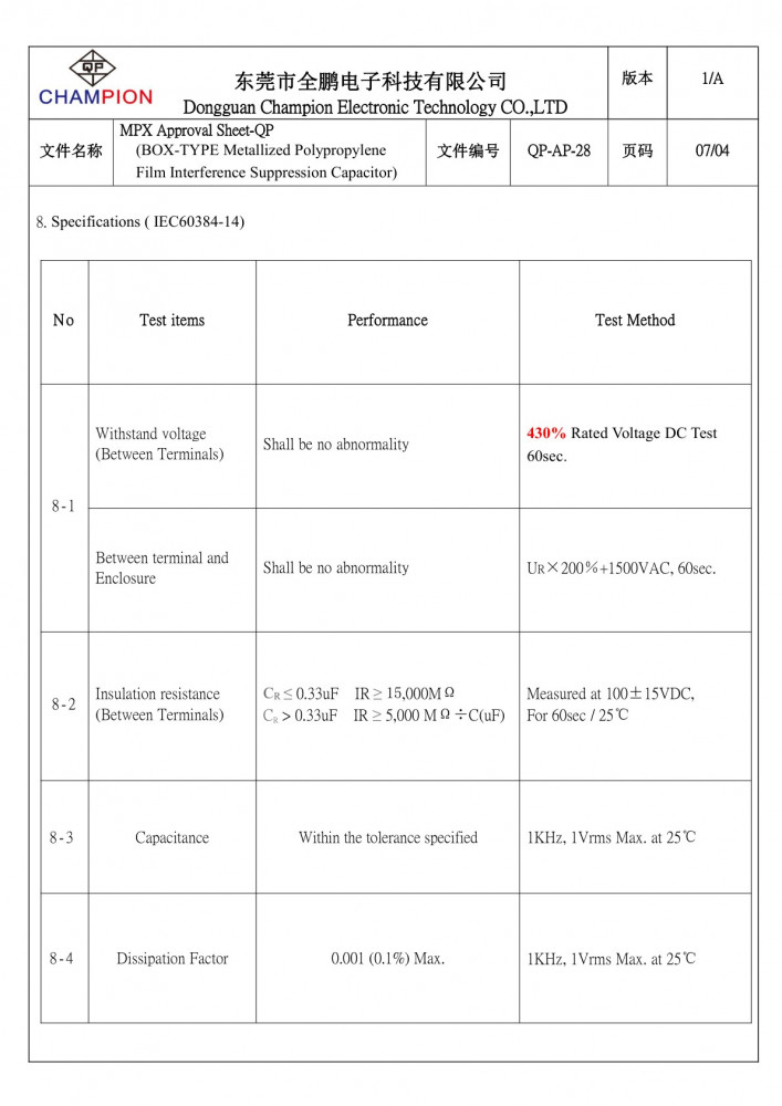 CHAMPION approval sheet page 5