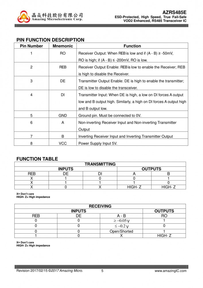 AZRS485E technical document page 5