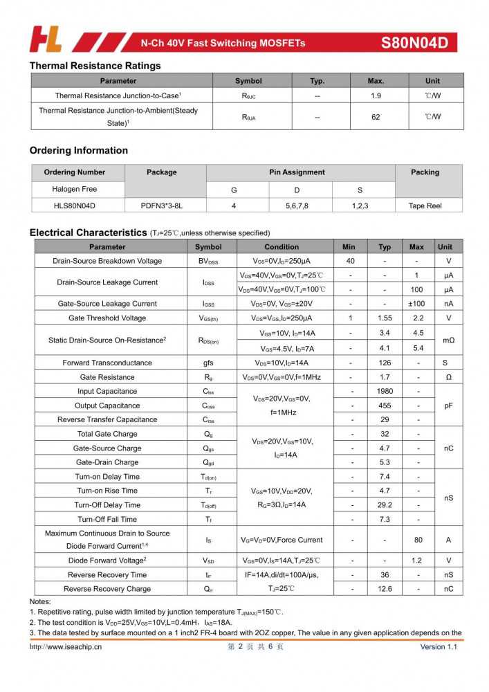 S80N04D datasheet page 2
