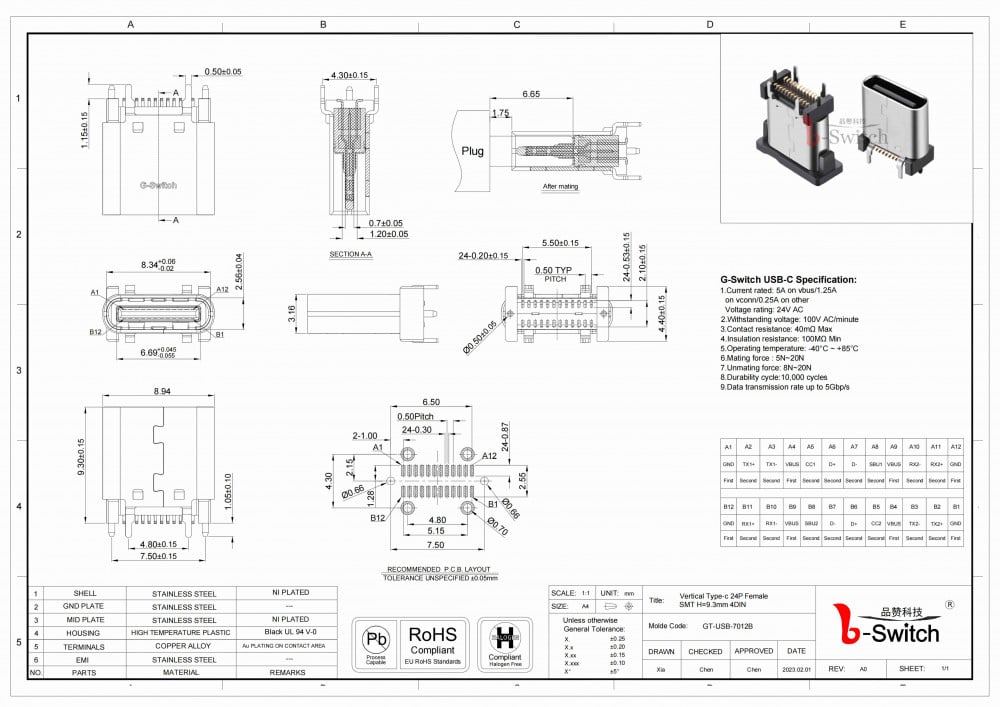 GT-USB-7012B technical document page 1