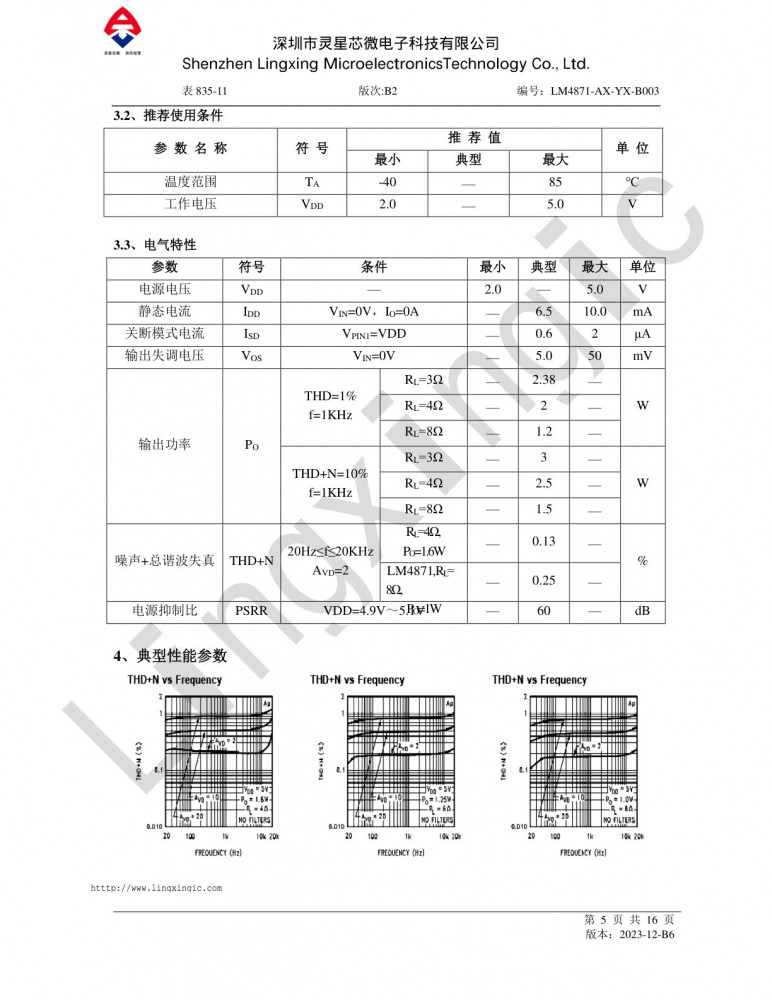 LM4871(LX) datasheet page 5