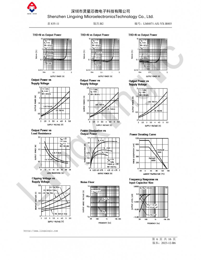 LM4871(LX) datasheet page 6