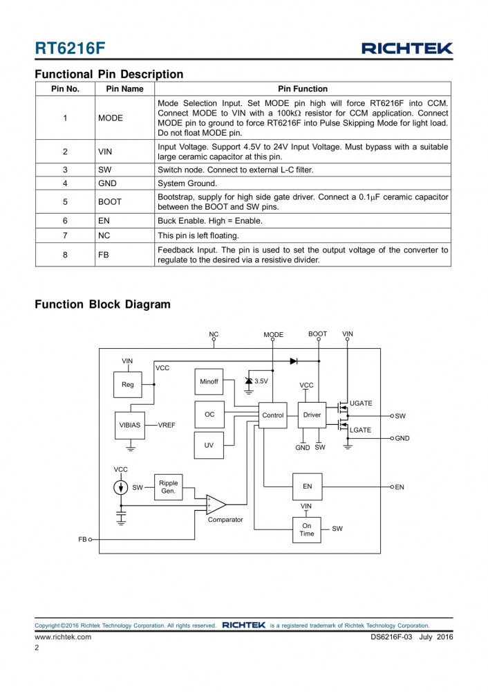 RT6216F datasheet page 2