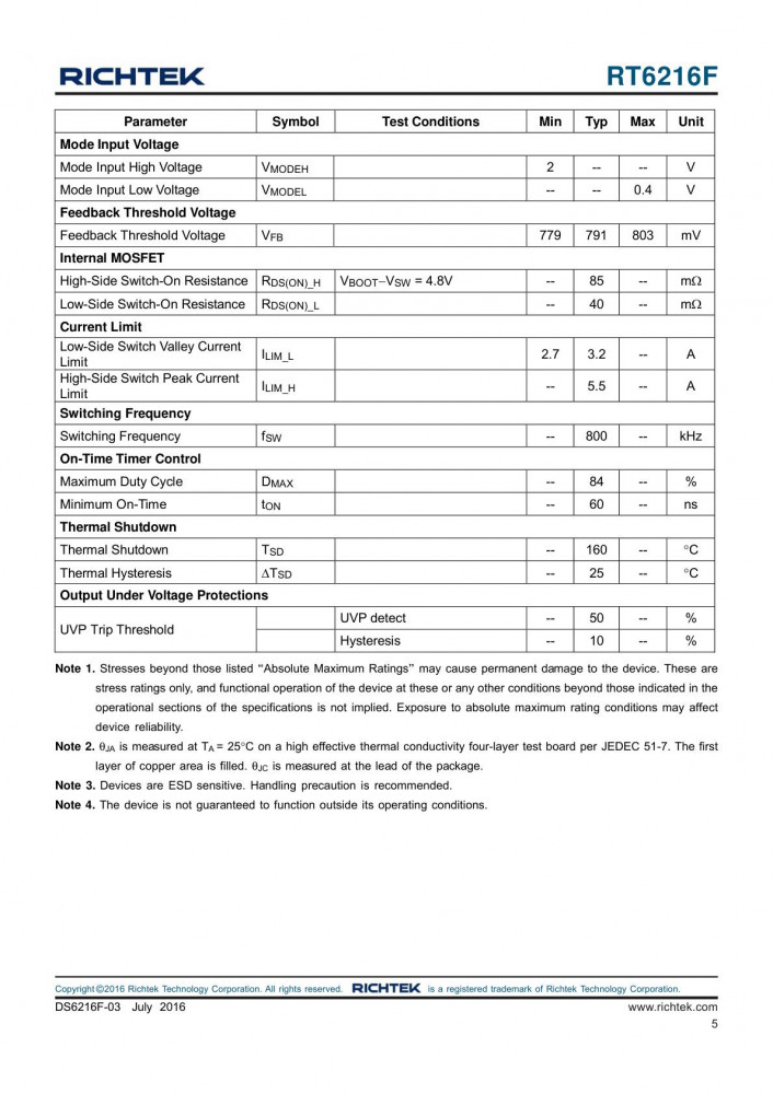 RT6216F datasheet page 5
