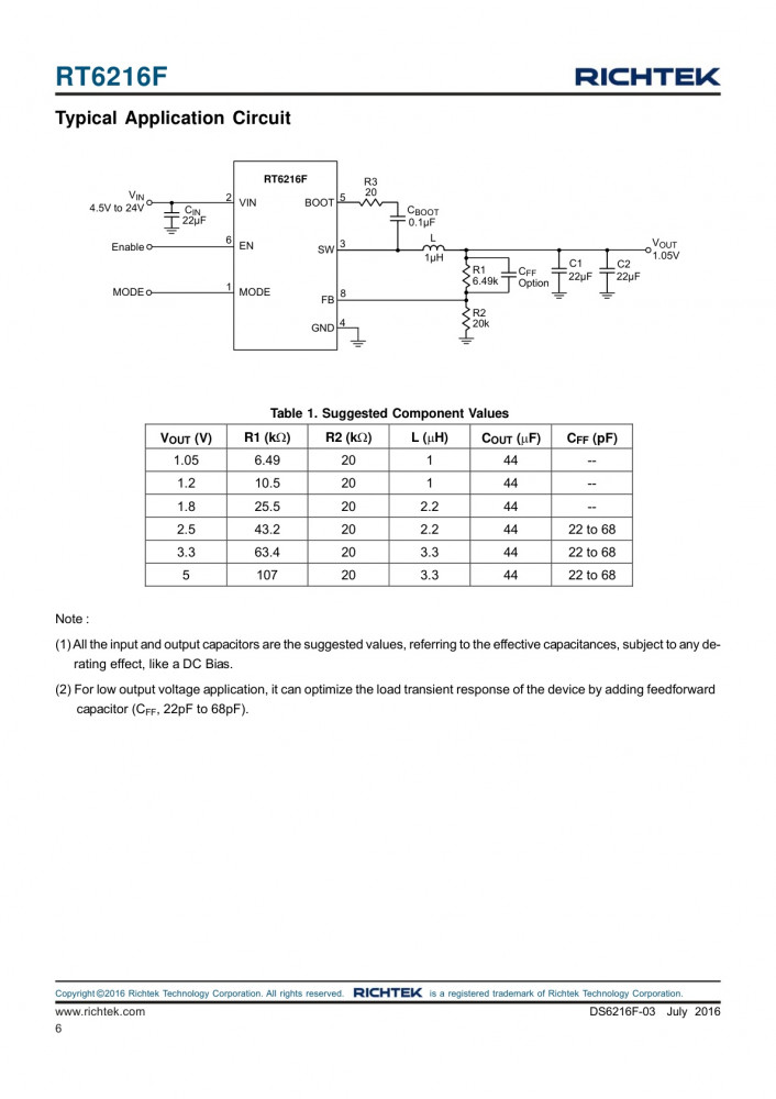 RT6216F datasheet page 6