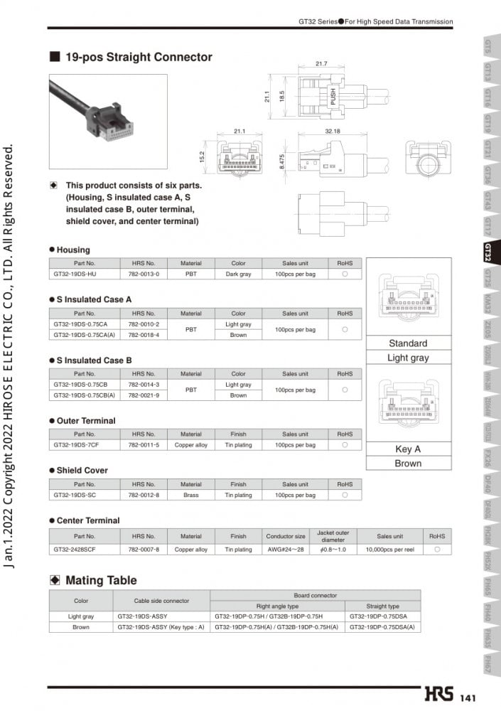 HRS GT32 series document page 10