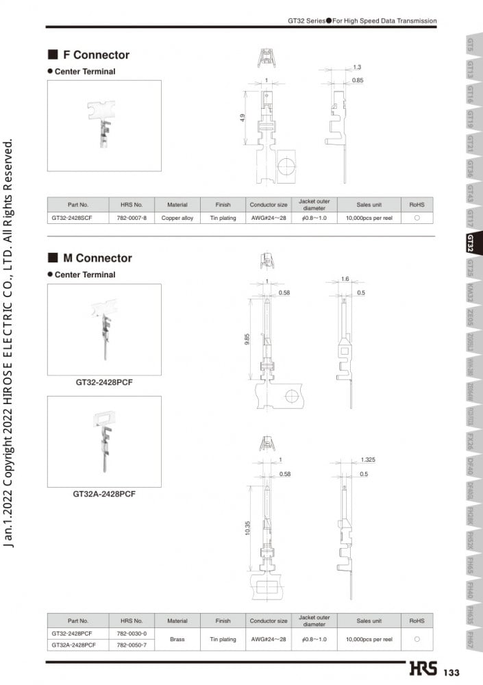 HRS GT32 series document page 2