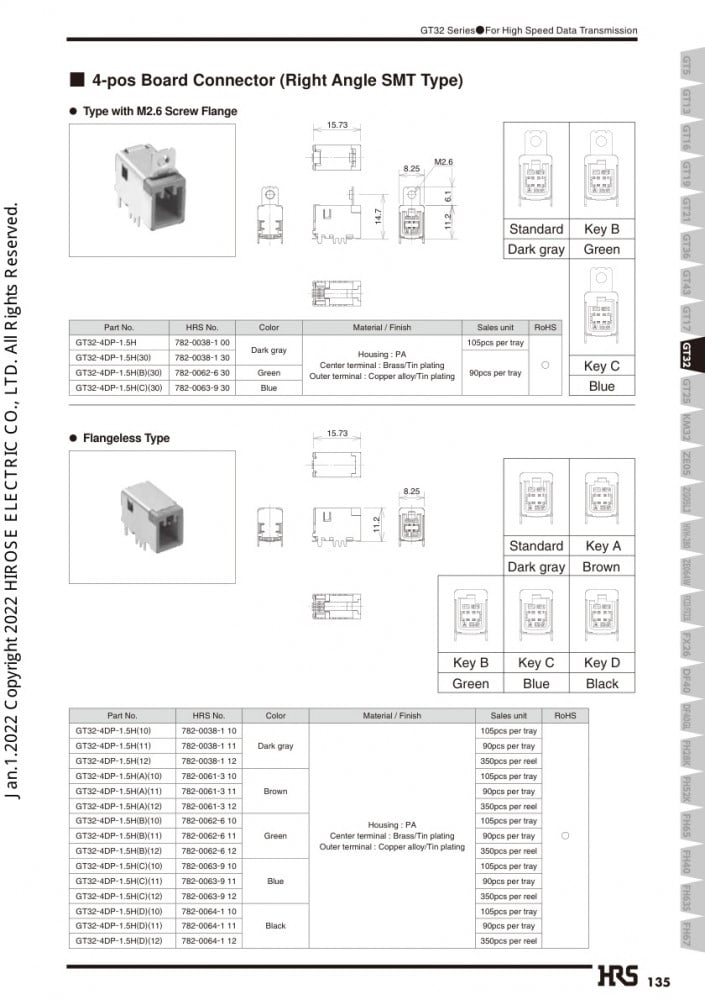 HRS GT32 series document page 4