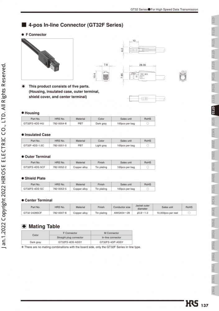 HRS GT32 series document page 6