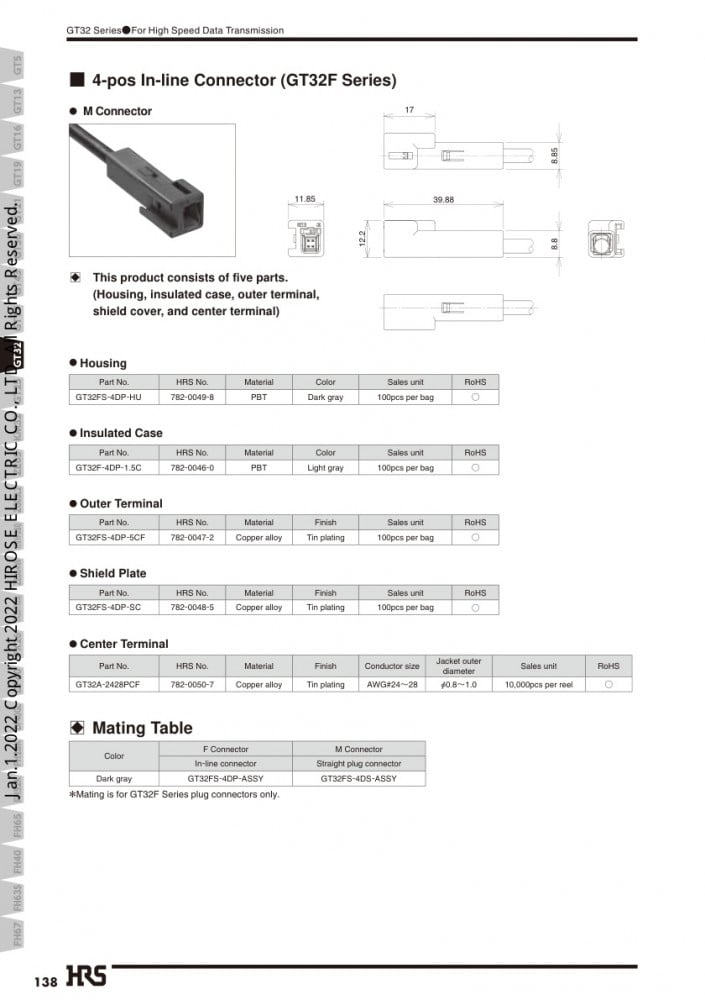 HRS GT32 series document page 7