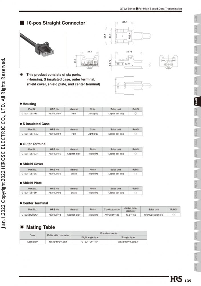 HRS GT32 series document page 8
