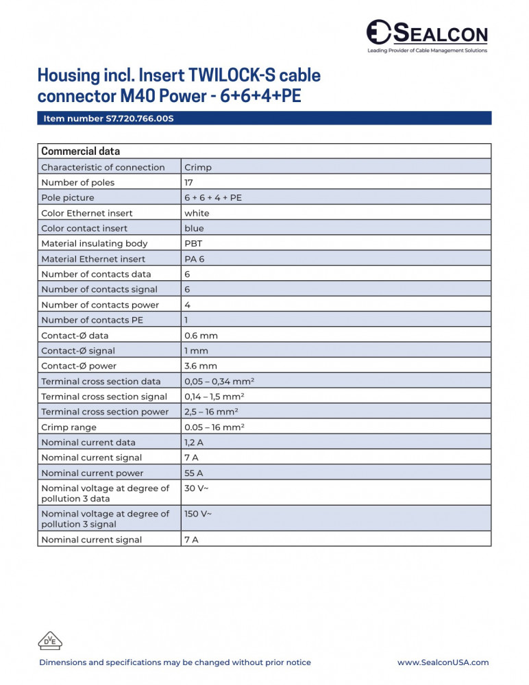 S7.720.766.00S document image 2
