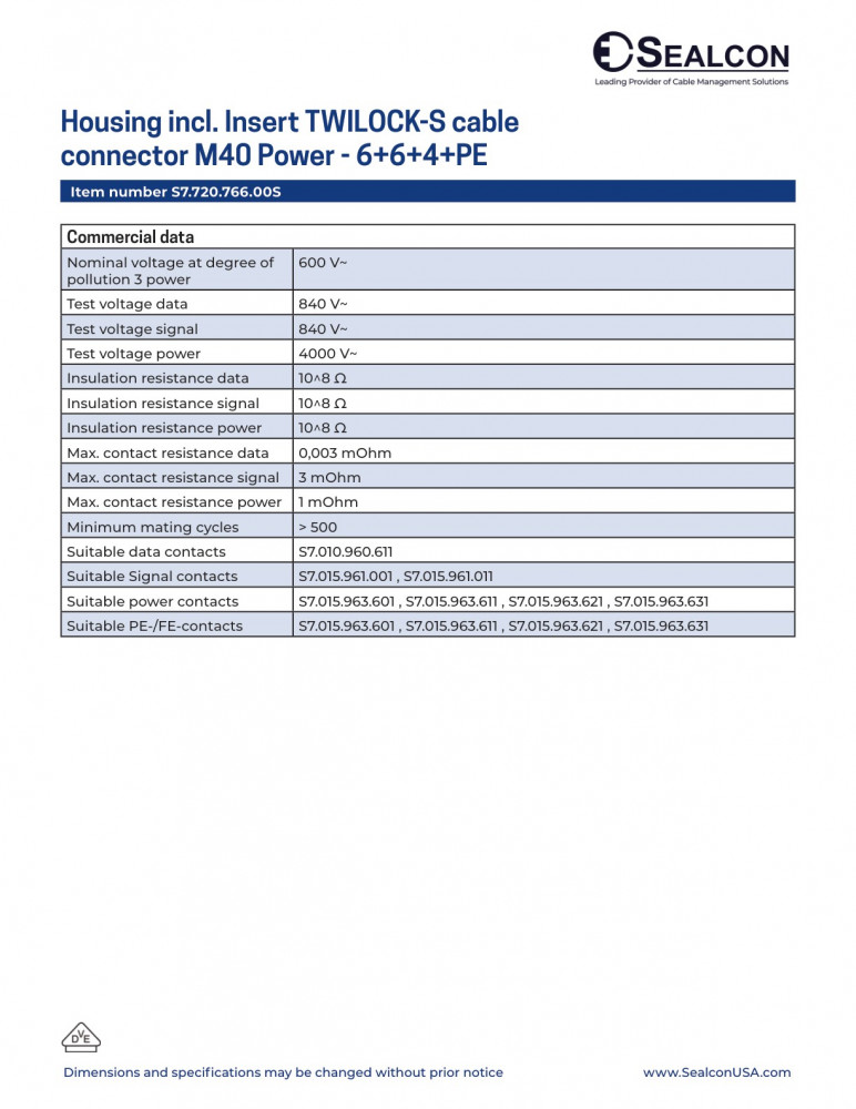 S7.720.766.00S document image 3