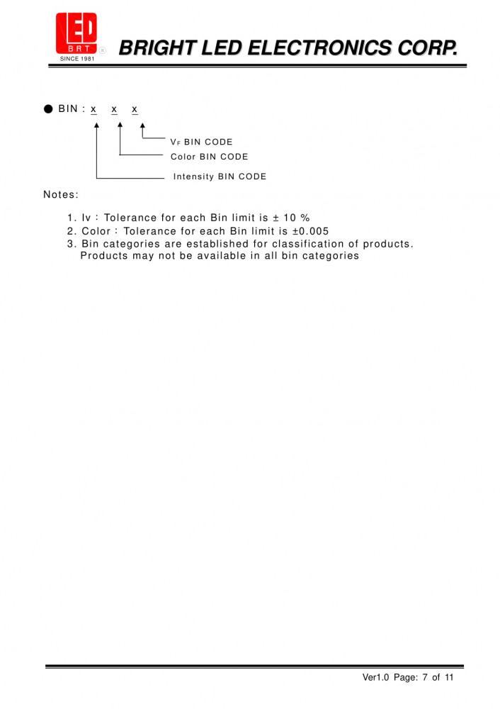 BL-3030PA10-42-R80 datasheet page 6