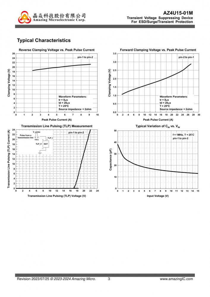 AZ4U15-01M datasheet page 3
