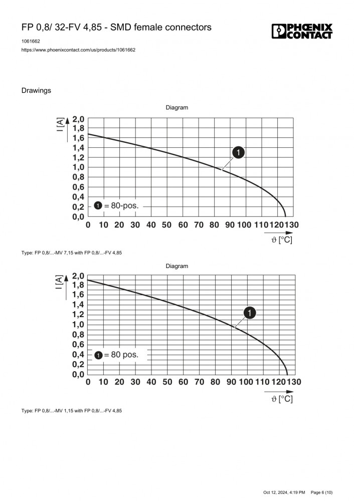 Phoenix Contact 1061662 technical document page 6