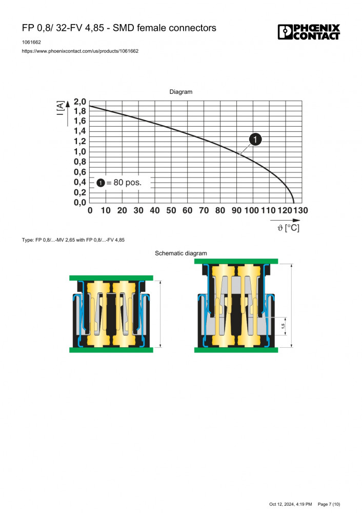 Phoenix Contact 1061662 technical document page 7