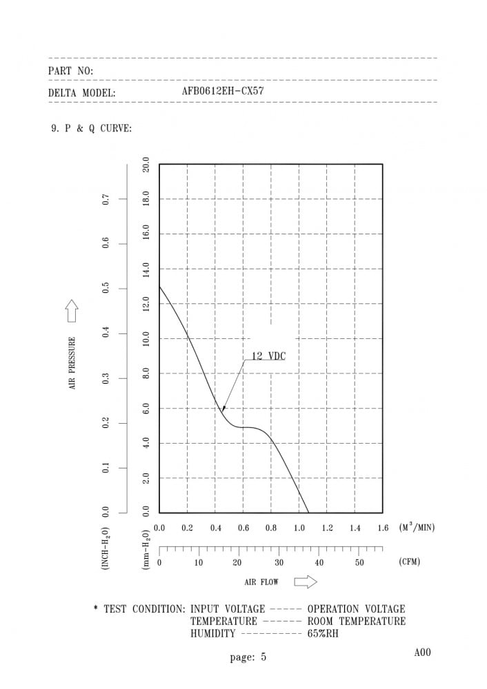 AFB0612EH-CX57 specification page 5