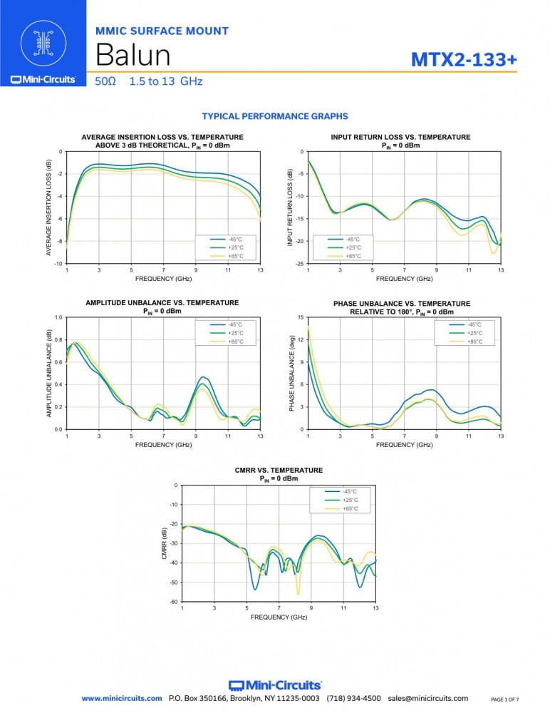 MTX2-133+ datasheet page 3