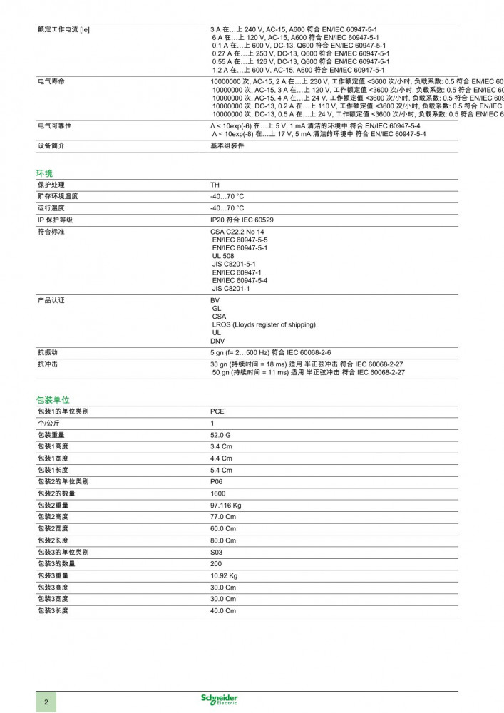 ZB4BZ102 technical document page 2