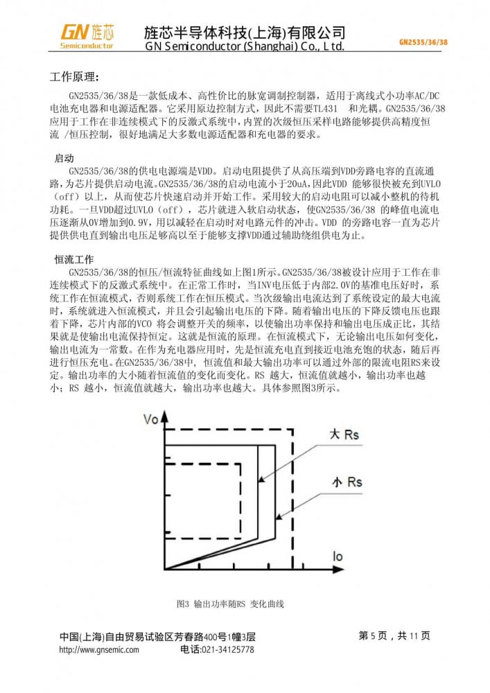 GN2535 datasheet page 5