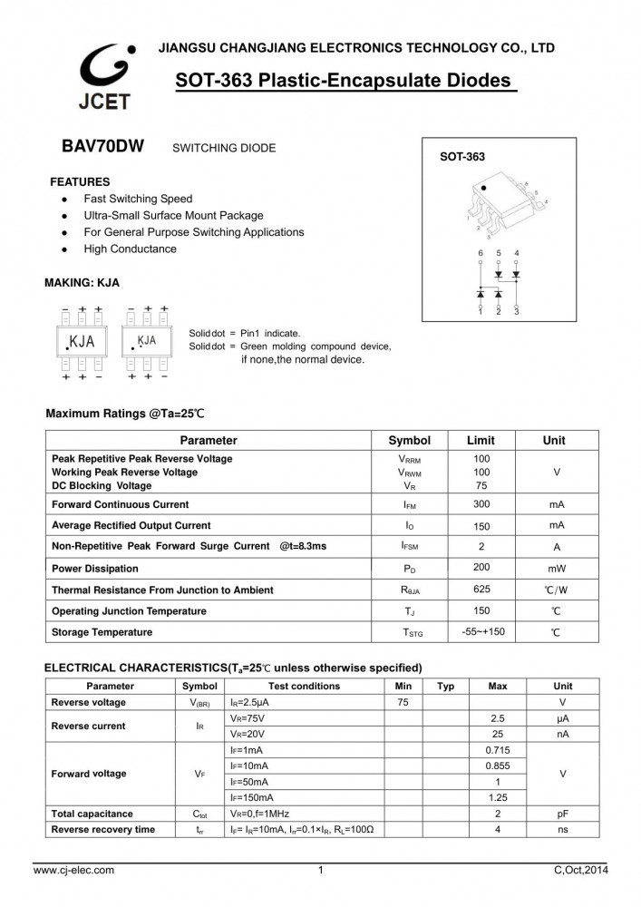BAV70DW datasheet page 1