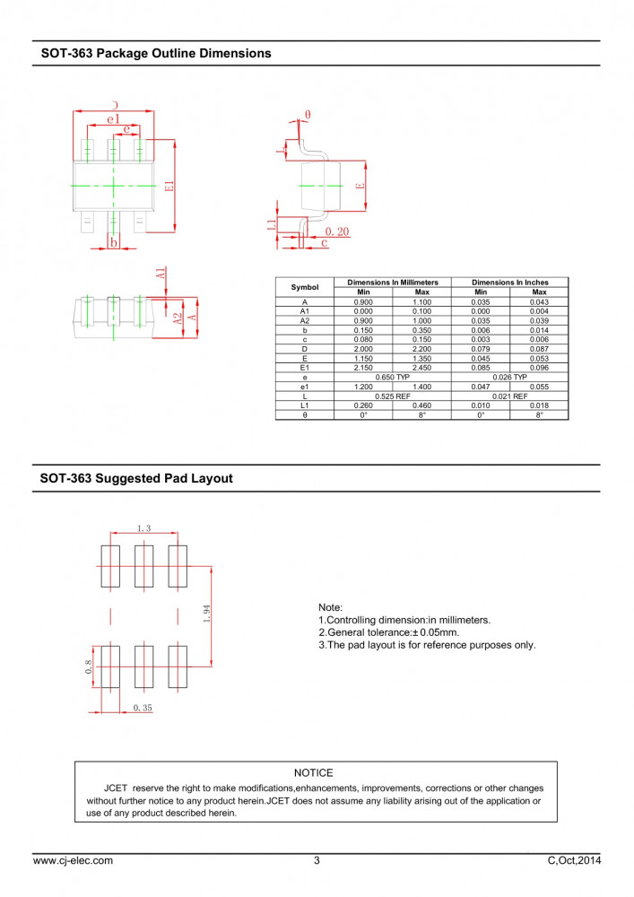 BAV70DW datasheet page 3