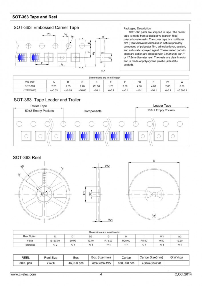 BAV70DW datasheet page 4