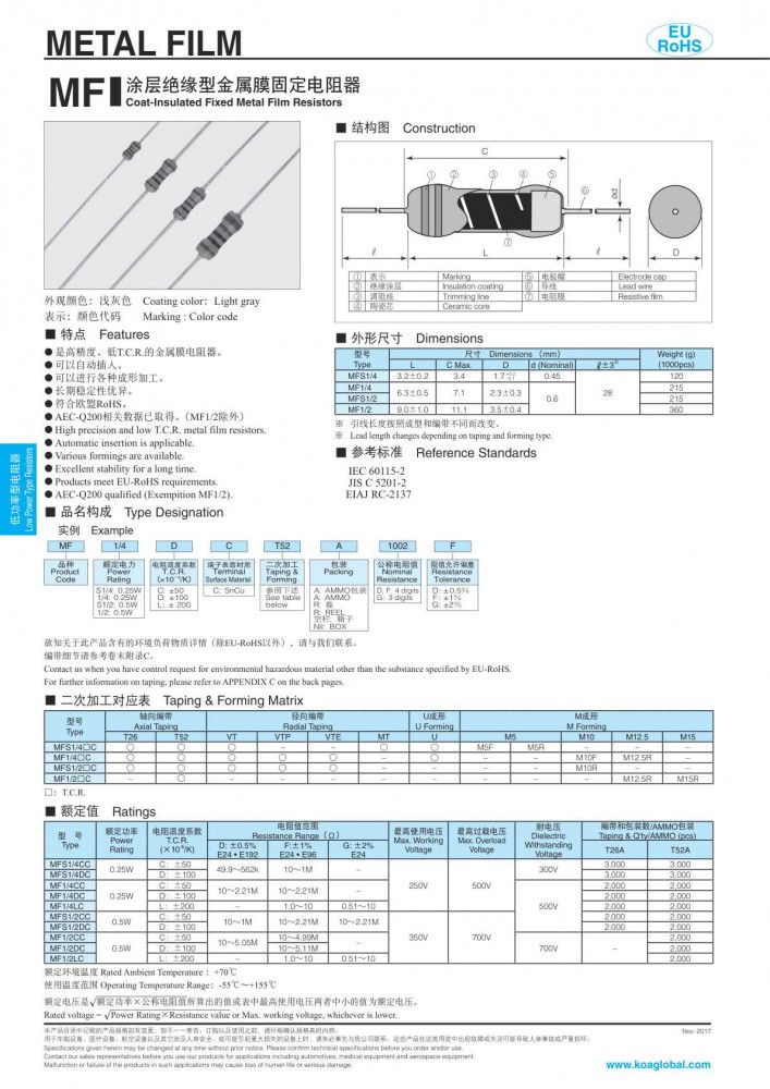 KOA MFI resistor datasheet page 1
