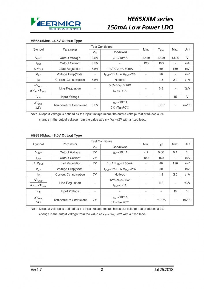 HE6533MPR datasheet page 8